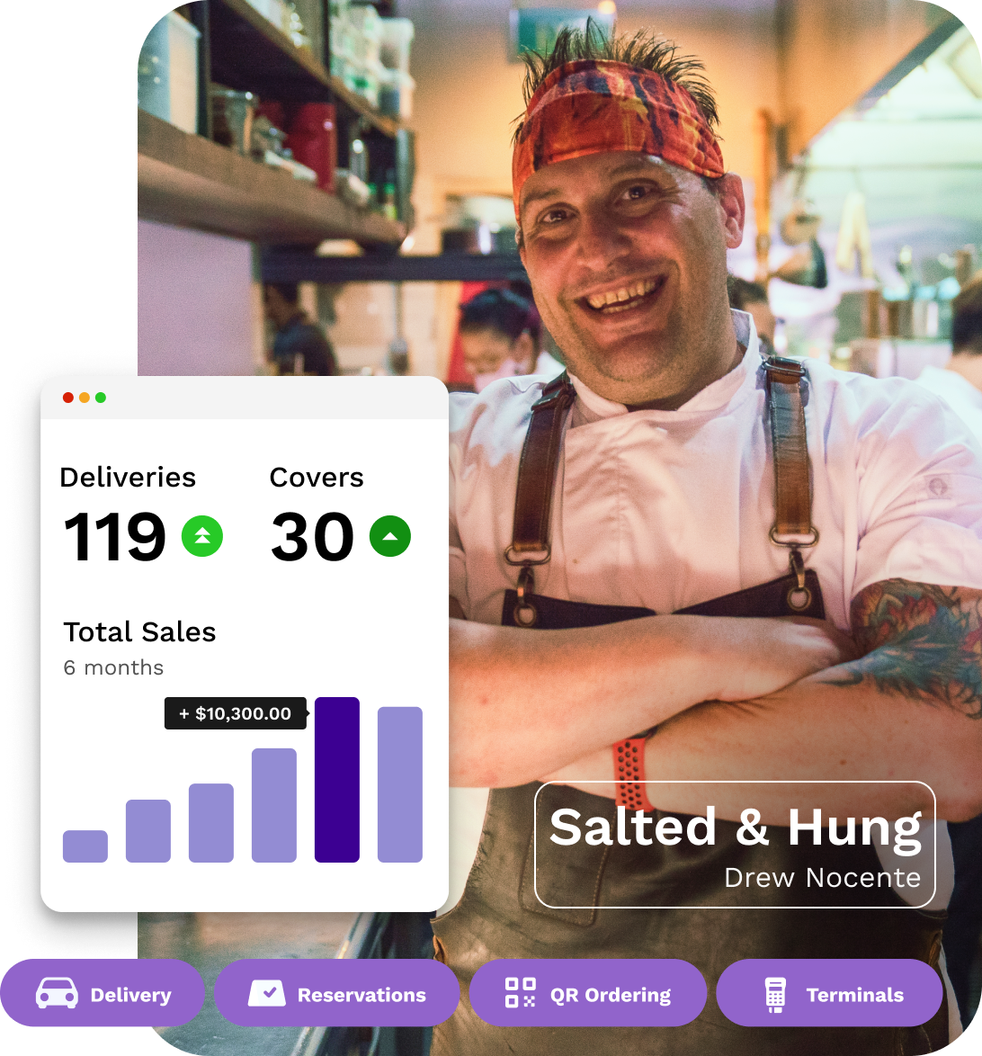Oddle: A Complete O2O Solution Built For Restaurants